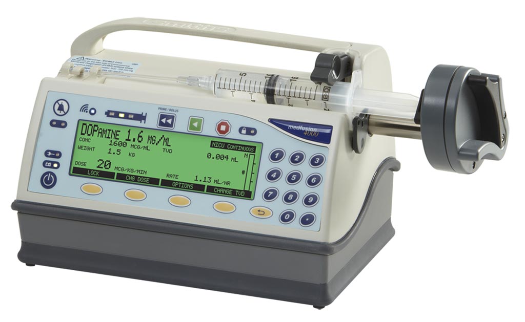 TradeMed - Industry News - Wireless Syringe Pumps a Key Trend in Global ...
