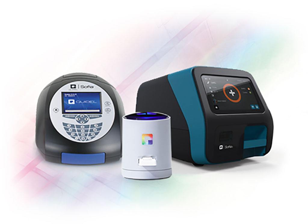 TradeMed - Industry News - Quidel Receives Amended FDA Emergency Use ... TradeMed - Industry News - Quidel Receives Amended FDA Emergency Use ...
