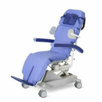 Sit-To-Stand Aid | SARA Combilizer | Medical Equipment and devices for ...