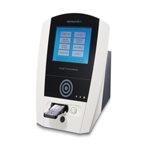 POCT Analyzer | mLabs | Medical Equipment and devices for hospitals or ...